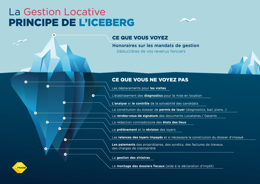 La face cachée de notre métier La face cachée de notre métier